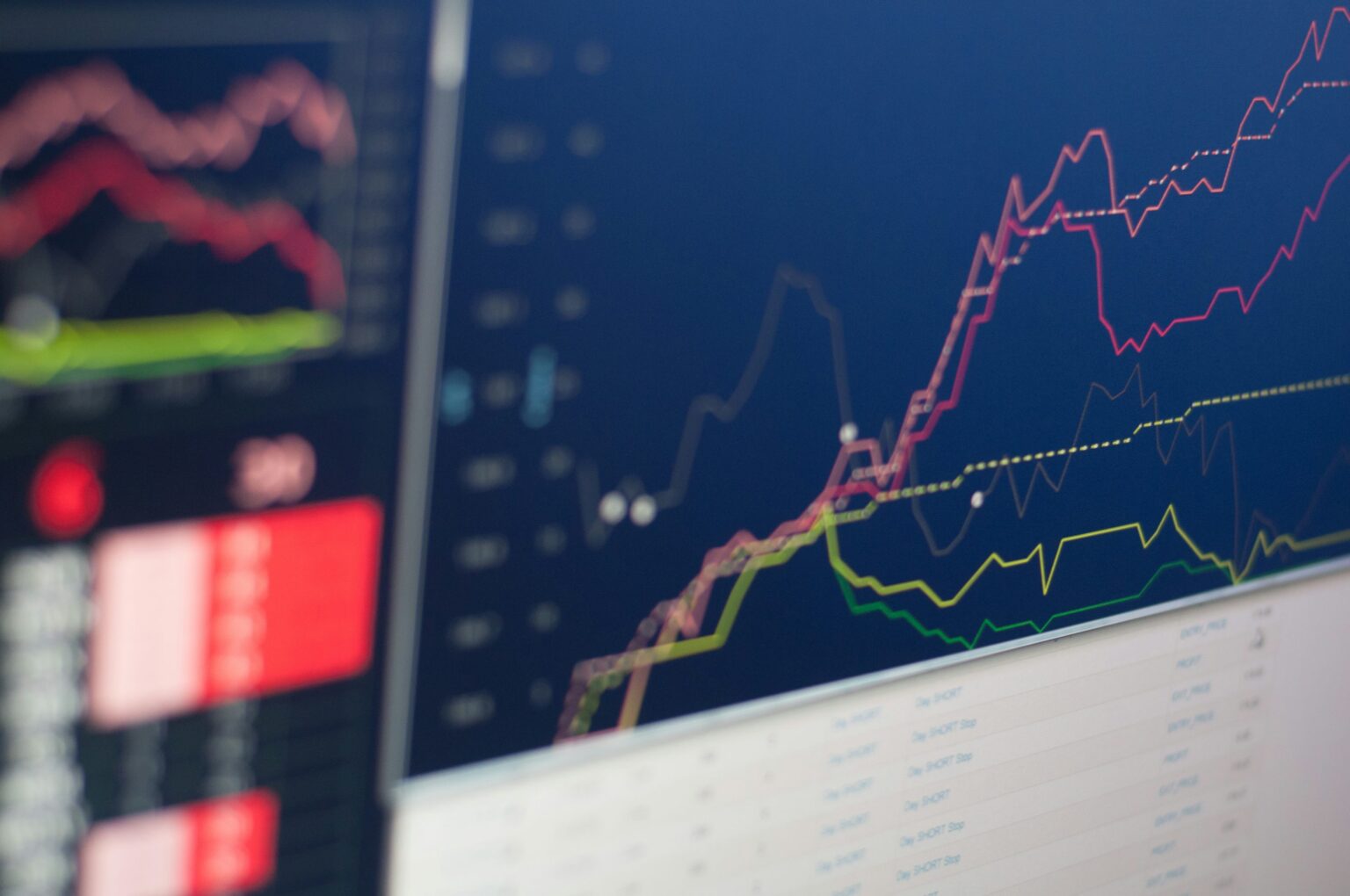 Realized vs. Unrealized Profits: Why the Difference Matters for ...